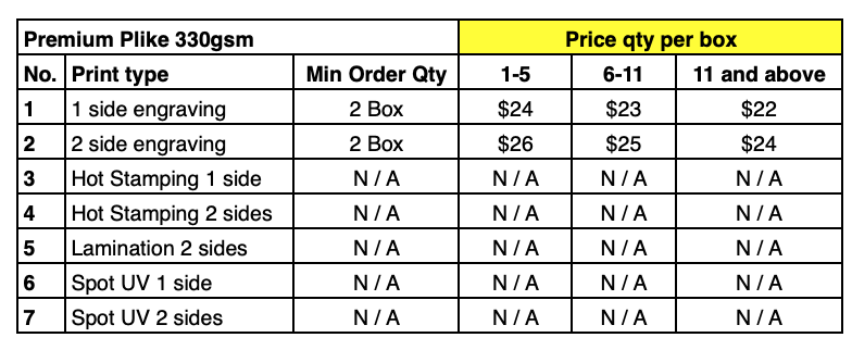 Premium Name Cards Design | Plike Royal Blue 330gsm | Cards Printing